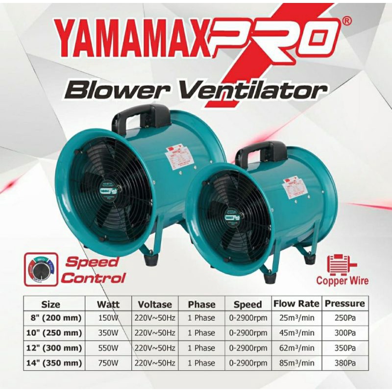 Jual Blower Ventilator/PortableVentolator 14" yamamax pro | Shopee ...