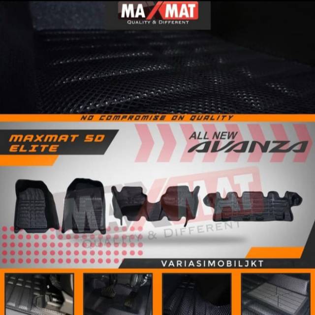 Jual Karpet MaxMat 5D All New Avanza Elite ( CARBON ) | Shopee Indonesia