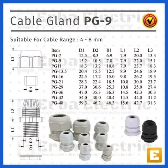 Jual Cable gland PG 9 / kabel gland (pelindung jalur kabel) | Shopee ...
