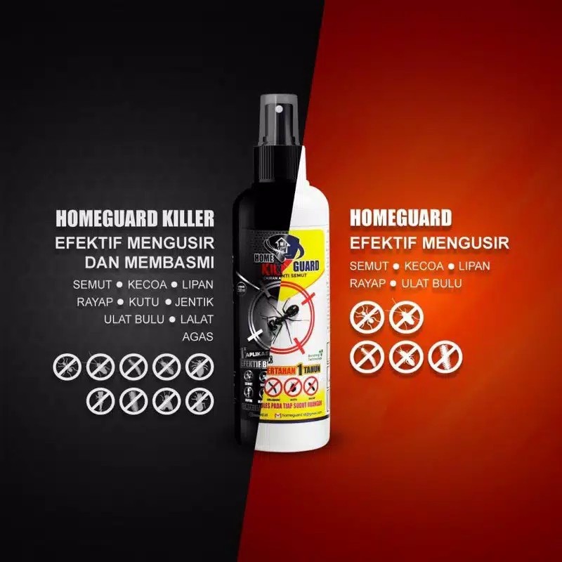 Jual HomeGuard cairan anti semut/ anti kecoak/ obat spray anti serangga ...
