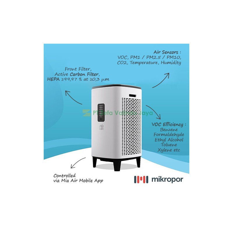 Jual MIA Air Purifier | Shopee Indonesia