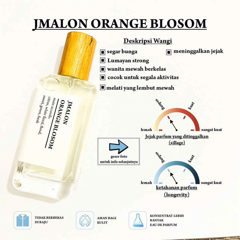 Jual Inspired Parfum Bandung JMLON ORANGE BLOSOM SUPER PREMIUM | Shopee ...