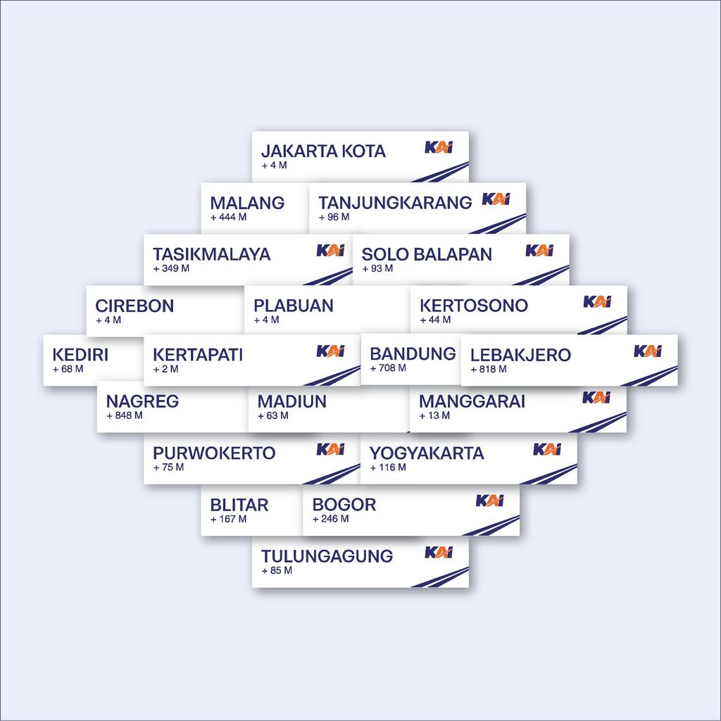 Jual STICKER/STIKER CUTTING PACK AESTHETIC RAILFANS SERIES - STASIUN ...