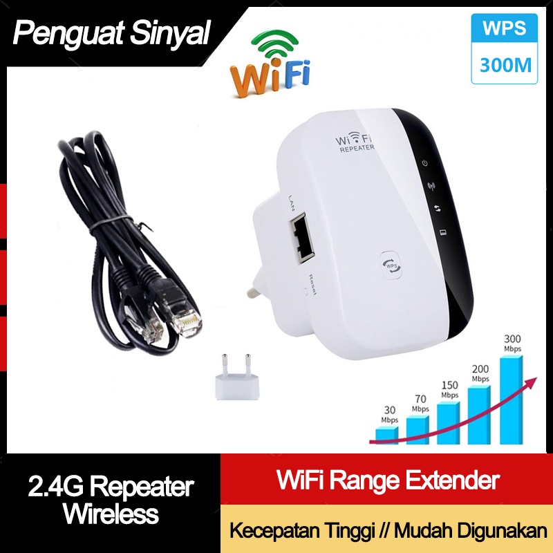 Jual Penguat Signal WiFi Repeater 300Mbps Wireless WiFi Range Extender ...
