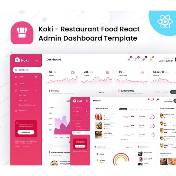 Jual Koki v1.0 | Restaurant Admin Dashboard Template (React JS) | Shopee Indonesia