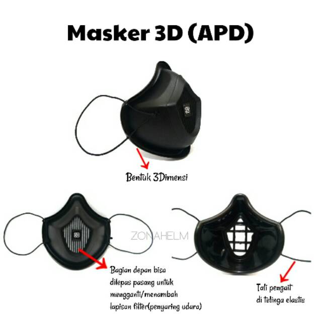 Jual APD Masker 3D ZONAHELM | Shopee Indonesia