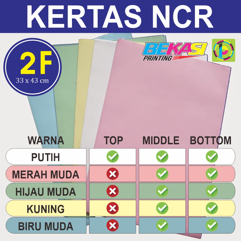 Jual Kertas NCR Non Carbon Required Paper Multi Copy Ukuran Double ...