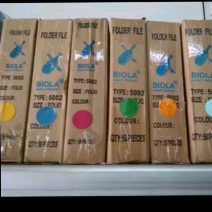 Jual Map Biola 5002 (Per Pak 50 Lbr) | Shopee Indonesia