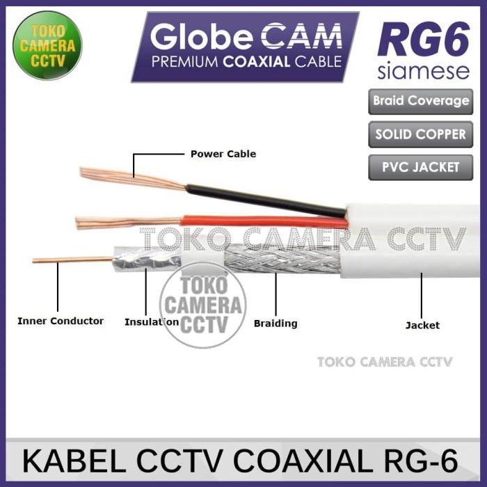 Jual Kabel CCTV Coaxial RG6 Siamese 300 Meter | Shopee Indonesia
