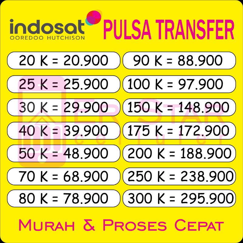 Jual Pulsa Indosat Ooredoo IM3 Mentari 50 100 150 200 250 | Shopee ...