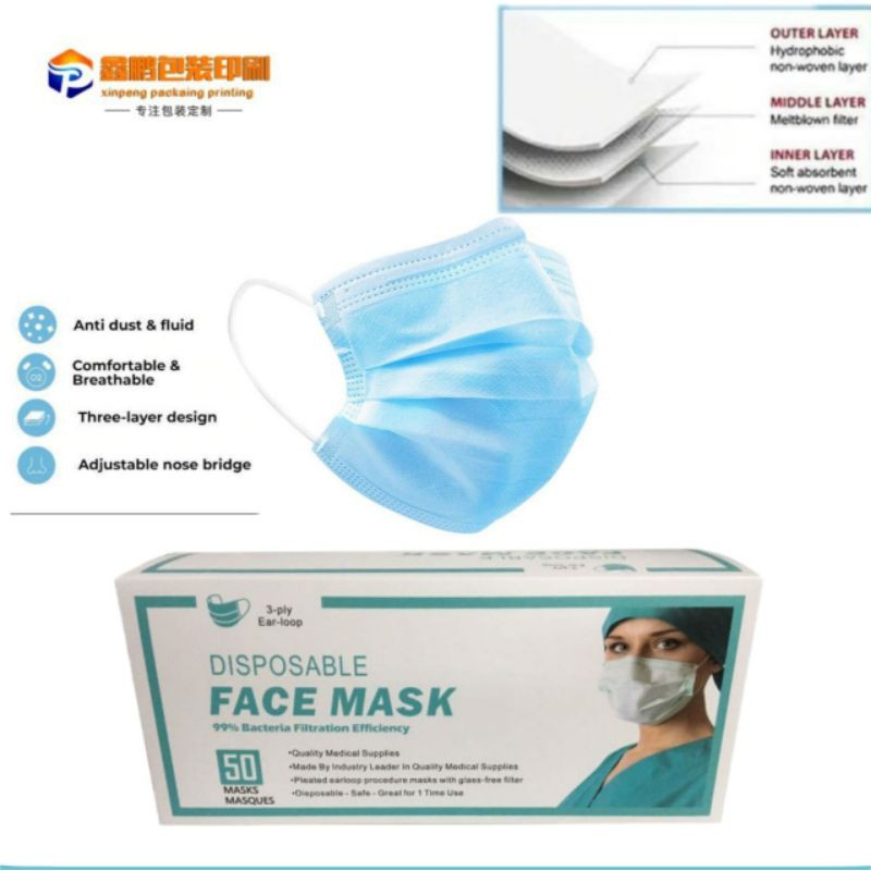 Jual Masker earloop 3ply Face Mask Anti virus & debu 1box isi 50pcs ...