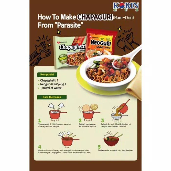 Jual impor-mie- logo halal chapaghetti + neoguri 1 set - parasite ...