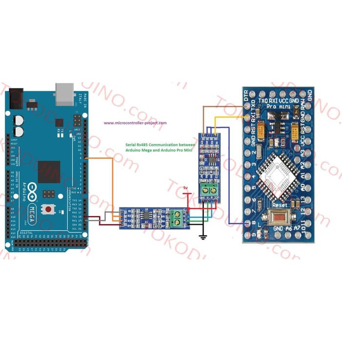 Jual Dijual MAX485 TTL TO RS485 TO TTL RS 485 SERIAL MODULE CONVERTER ...