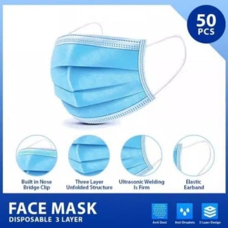 Jual Masker 3 Ply Non Medical Mask Disposable Perbox (50 pcs) | Shopee ...