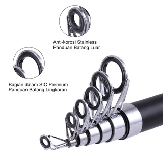 Jual Joran Pancing Carbon Fiber Sea Fishing Rod 2.1M-3.6M/7 Tongkat ...