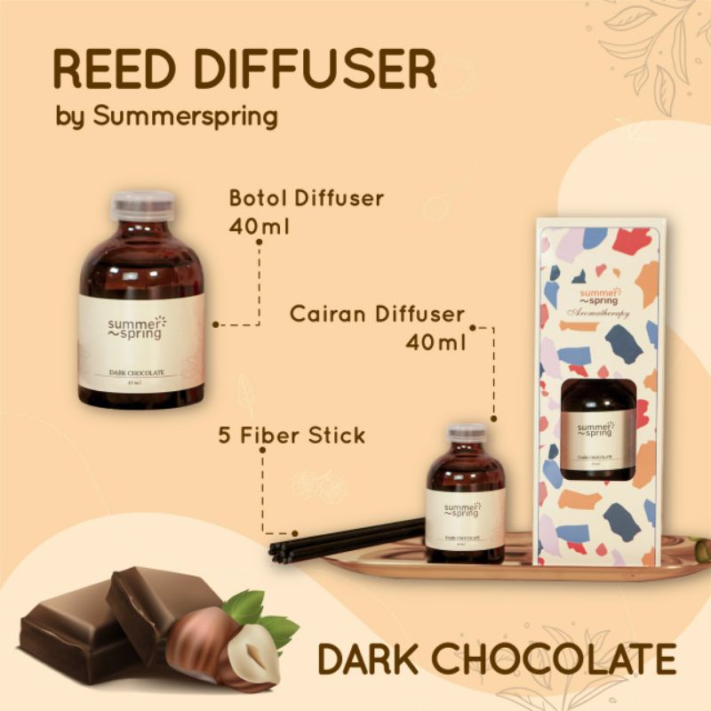 Jual Reed Diffuser - Pengharum Ruangan By Summer Spring | Shopee Indonesia