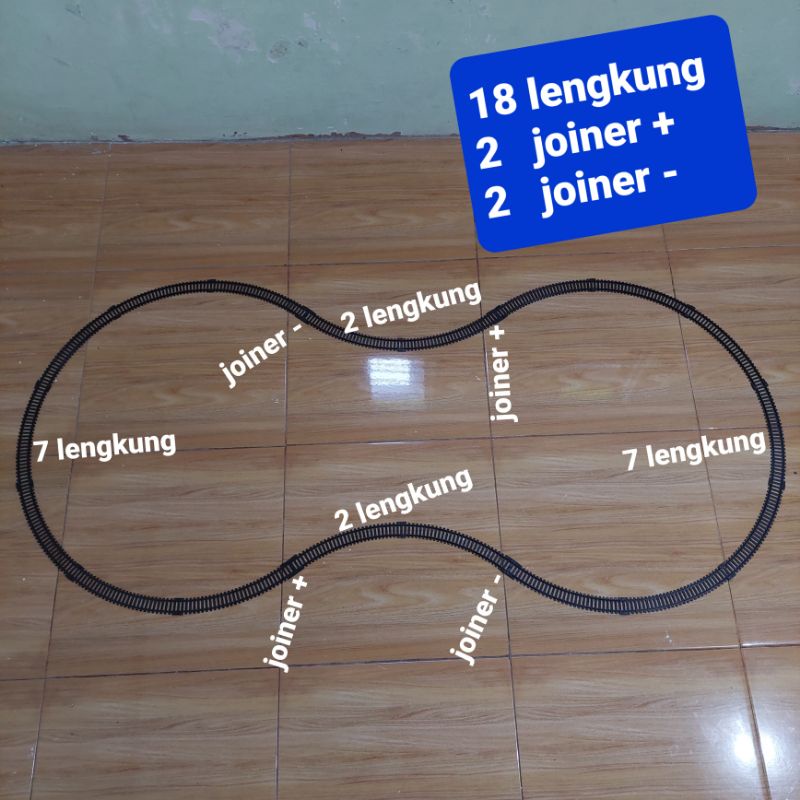 Jual paket layout REL MODIFIKASI kereta api rail king KAI bentuk unik ...