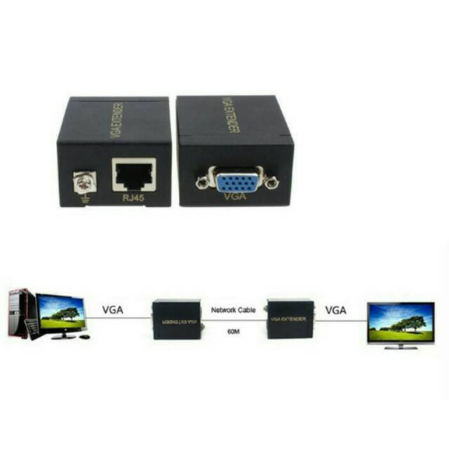 Jual VGA Signal Extender 60cm | Shopee Indonesia