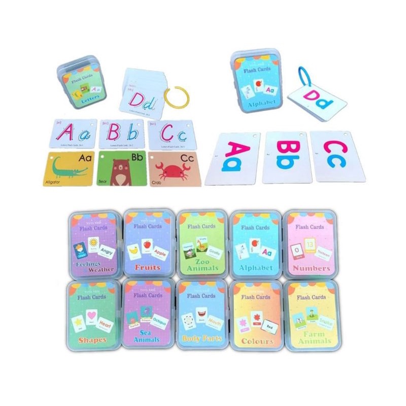 Jual STD Flash Card Cognitive Cards Kartu Edukasi Kartu Flash | Shopee ...
