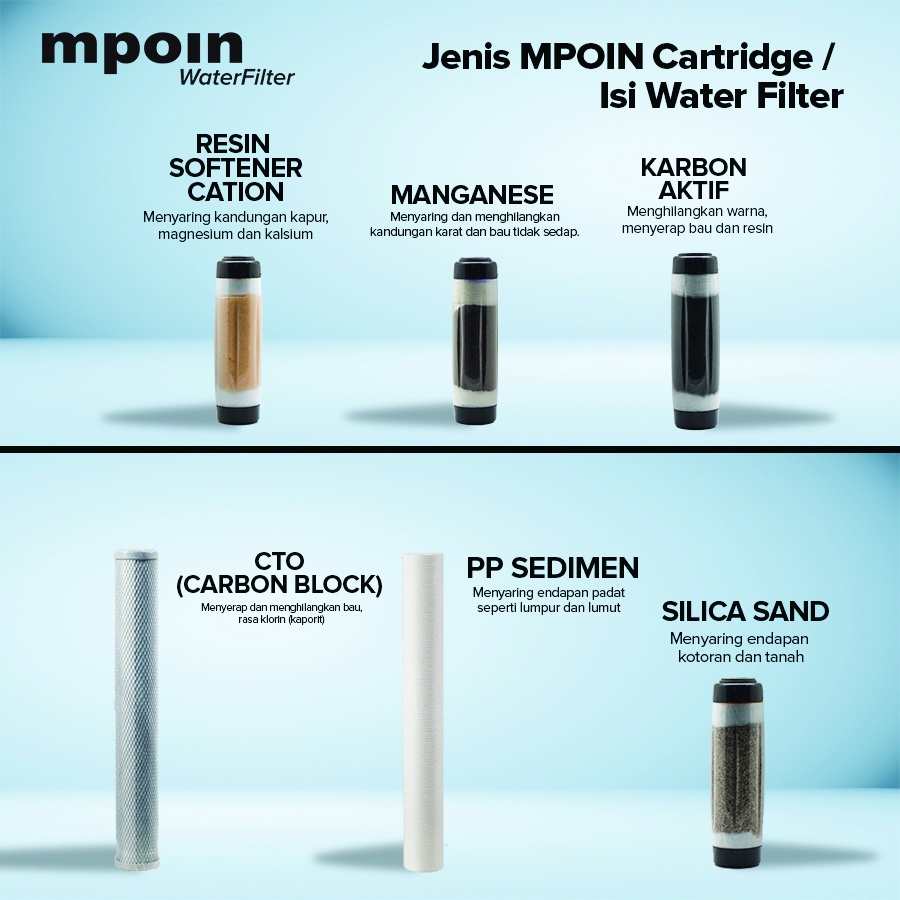 Jual Filter Air Water Filter Tandon Toren Air Sumur Minum MPOIN ...