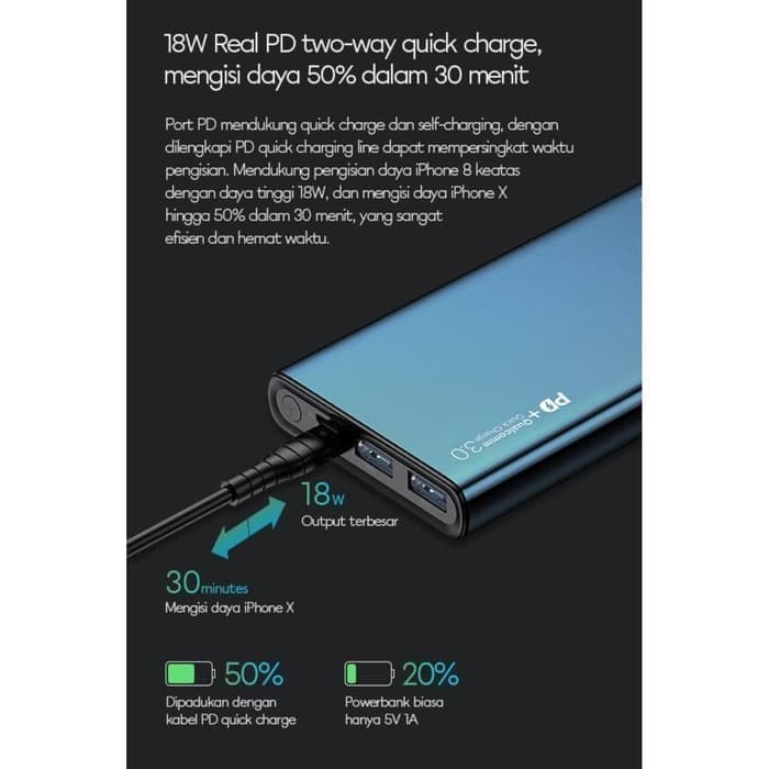 Jual Power Bank Vivan PD / QC 3.0 Type C Fast Charging 10.000 mAh F10S ...
