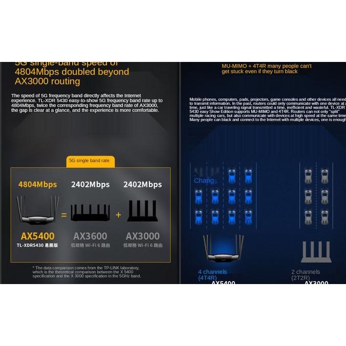 Jual Tp Link Xdr-5430 Ax5400 Router Wifi 6 Dual Band 4T4R Mu-Mimo ...