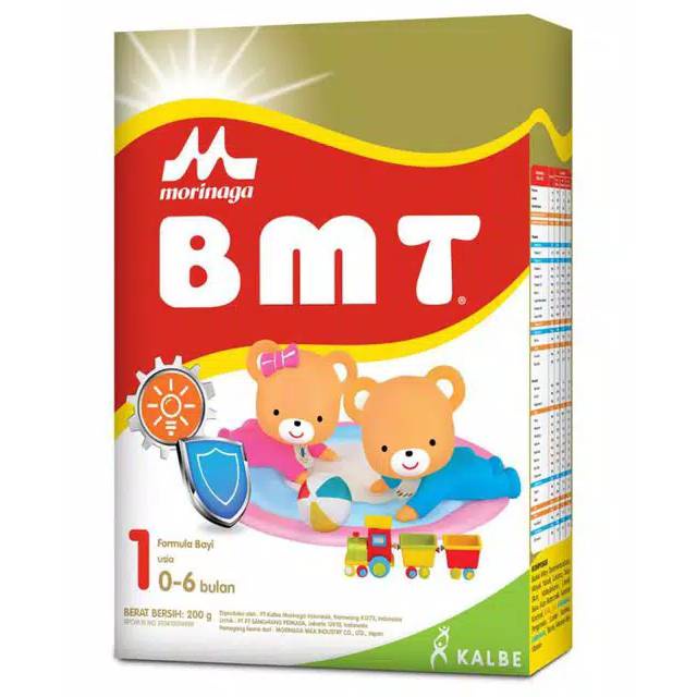 Jual Susu Formula Morinaga BMT Gold 200g | Shopee Indonesia
