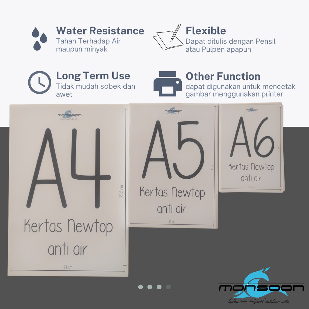 Jual Kertas Anti Air A4 | Kertas Newtop | Monsoon Indonesia Outdoor ...