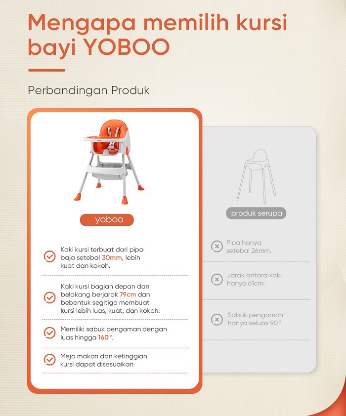 Jual yoboo kursi bayi multifungsi dilengkapi dengan meja bersekat untuk ...