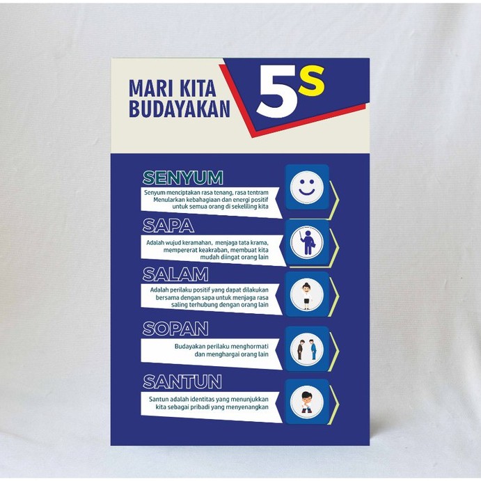 Jual Poster Budaya Kerja 5 S, Poster Edukasi Budaya Kerja 5S, budayakan ...