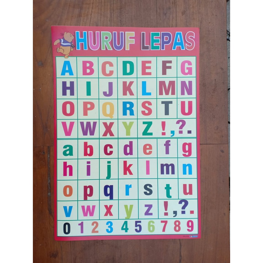 Jual Poster Belajar Membaca Anak Mengeja Suku Kata latihan Baca gambar ...