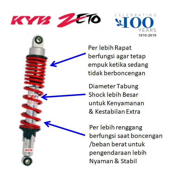 Jual Shock Absorber KAYABA ZETO (KYOS-ZT5050PRZ-RED) Supra X Supra X 125 Karisma Revo Blade ...