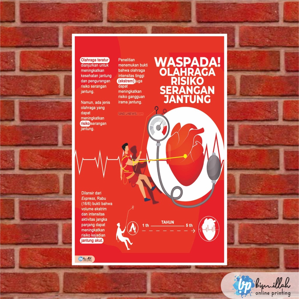 Jual Poster Kesehatan Waspada Olahraga Risiko Serangan Jantung | Shopee ...