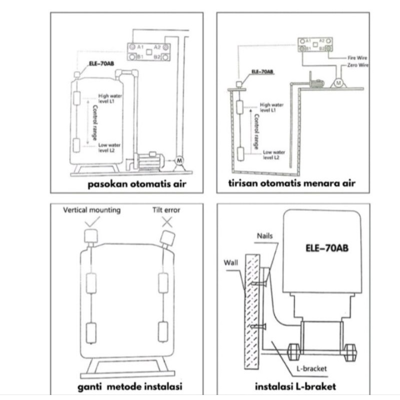 Jual radar air otomatis / radar toren / radar penampung air | Shopee ...