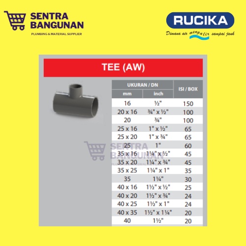 Jual TEE AW 1/2“ FITTING PIPA PVC MERK RUCIKA | T | Shopee Indonesia