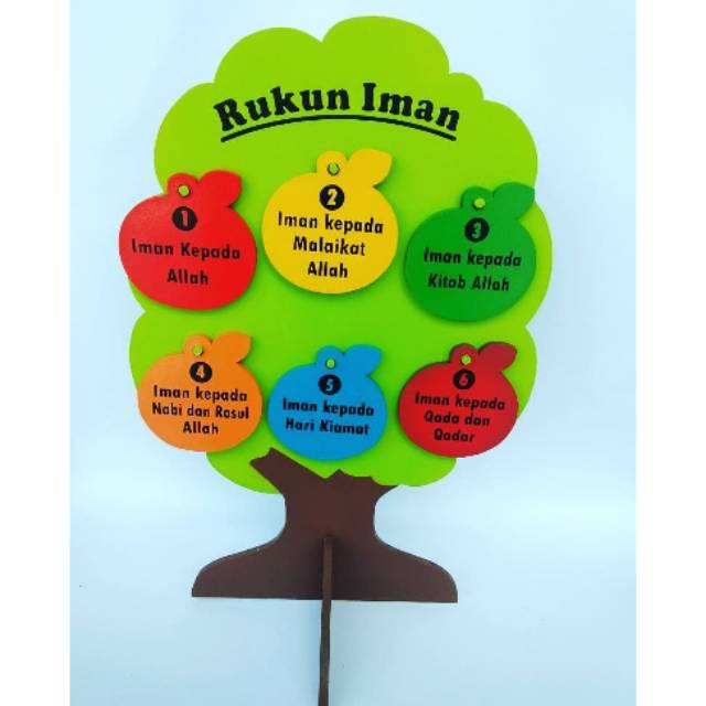 Jual Mainan Edukasi Pohon Rukun Iman | Shopee Indonesia