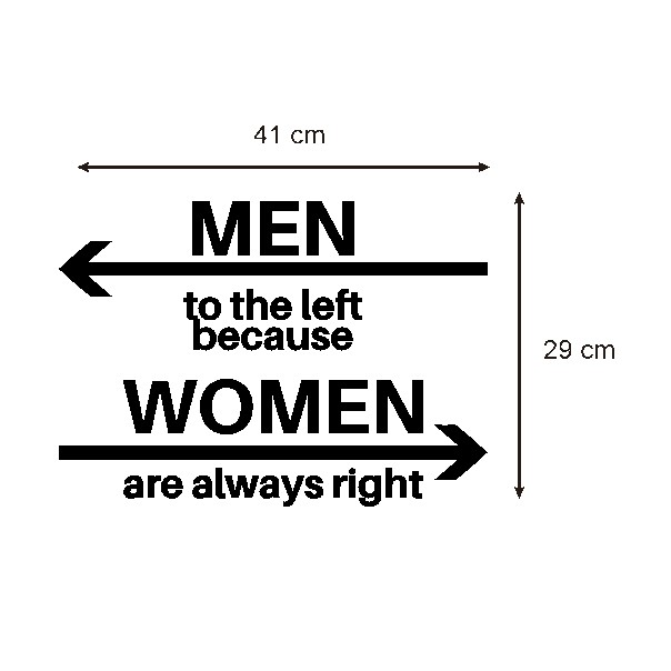 Jual Wall Stiker Men Left Women Right Signage Petunjuk Jalan Toilet ...