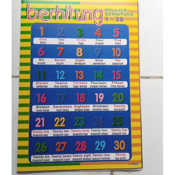 Jual poster angka| poster belajar angka| poster berhitung| poster ...