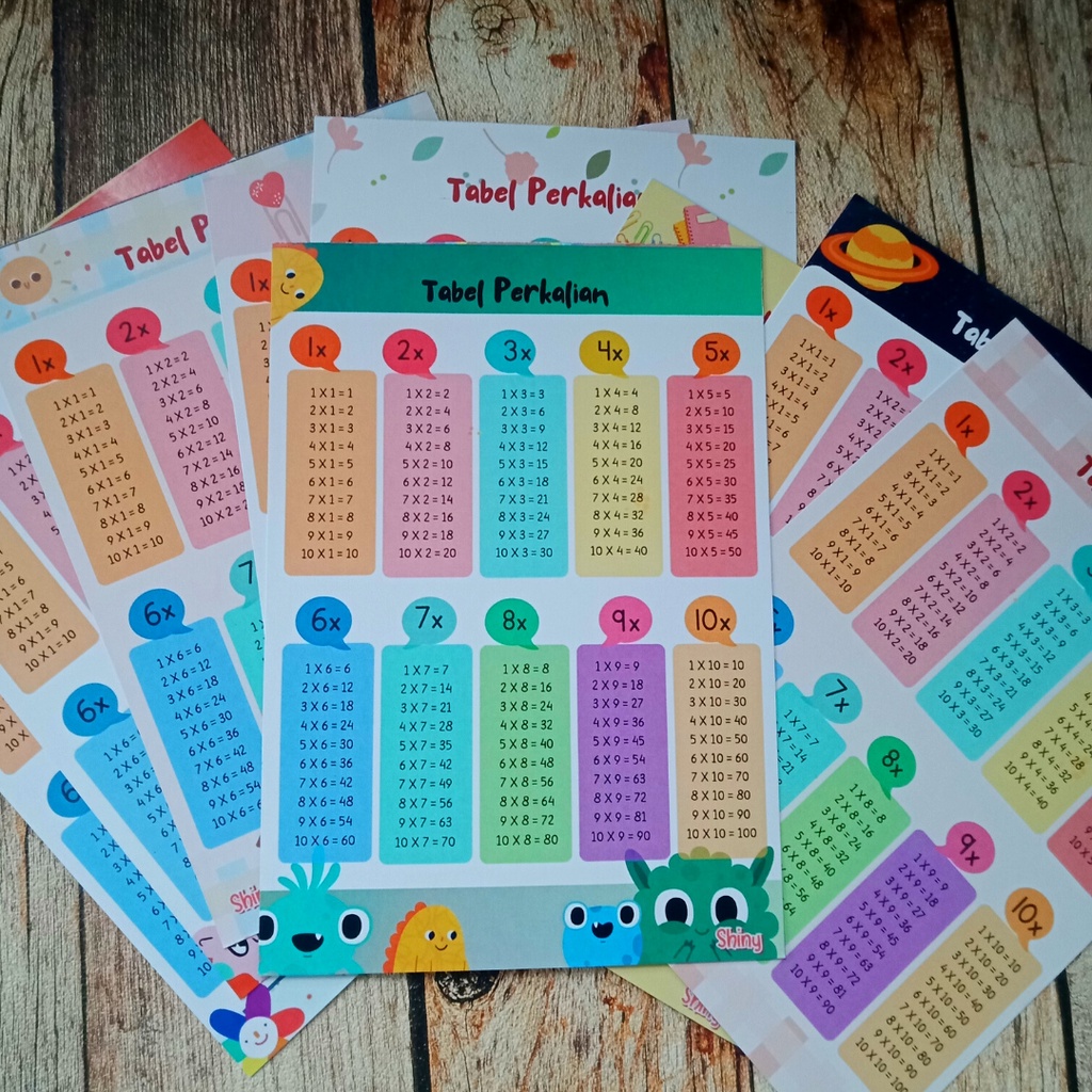 Jual Tabel Poster pembagian dan perkalian 1- 10 . 1-100 Alat bantu ...
