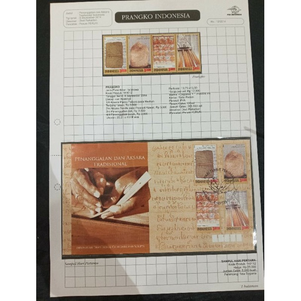 Jual Kemasan Prangko Perangko Indonesia seri Penanggalan Aksara ...