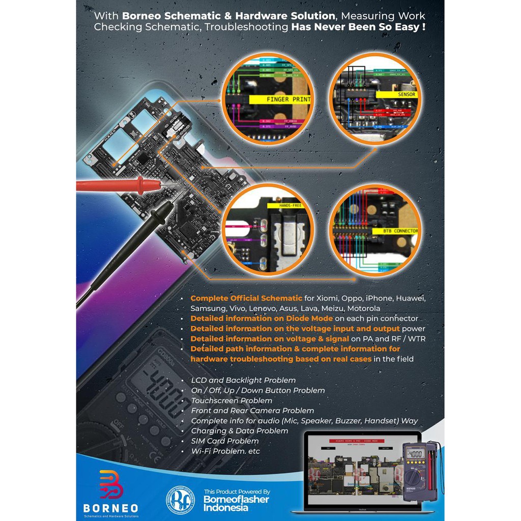 Jual BORNEO SCHEMATICS & HARDWARE SOLUTION | Shopee Indonesia