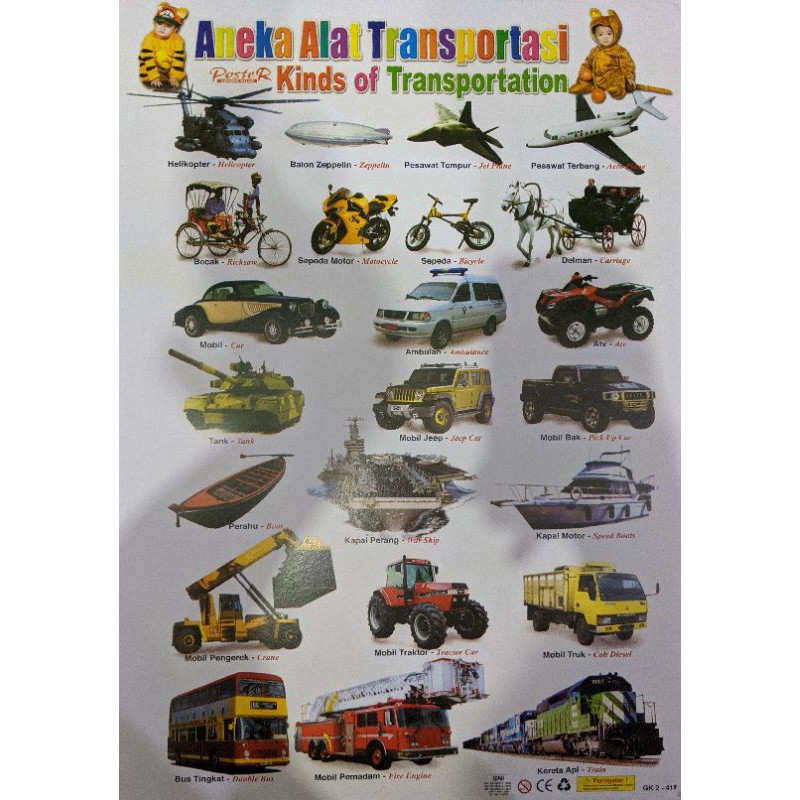 Jual POSTER EDUKASI TRANSPORTASI | Shopee Indonesia