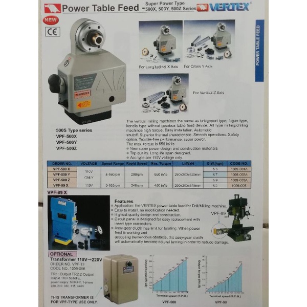 Jual vertex power table feed vpf-500x | Shopee Indonesia