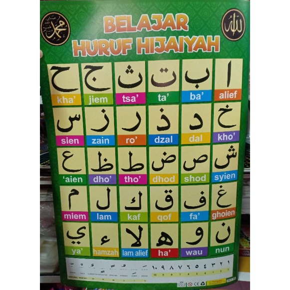 Jual Poster Edukasi Anak/ Poster Angka/ Poster Huruf, Poster Huruf ...