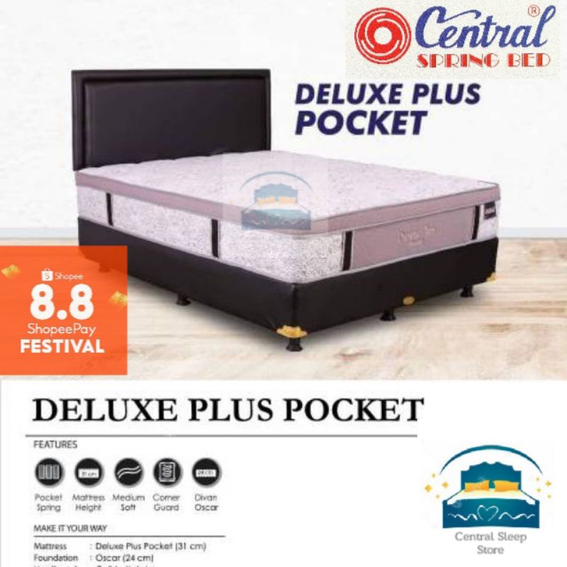 Jual 160x200 Kasur CENTRAL Spring Bed DELUXE PLUS POCKET Spring ...