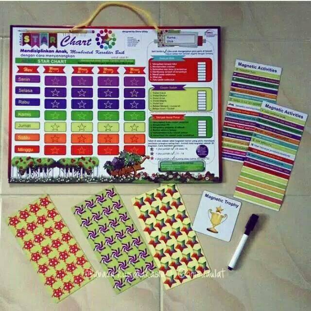 Jual ABACA STAR CHART (papan reward anak, papan pendisiplin anak ...