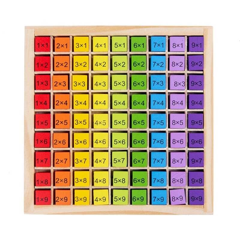Jual Mainan Anak Montessori Multiplication Table Math - QWZ445 Multi ...