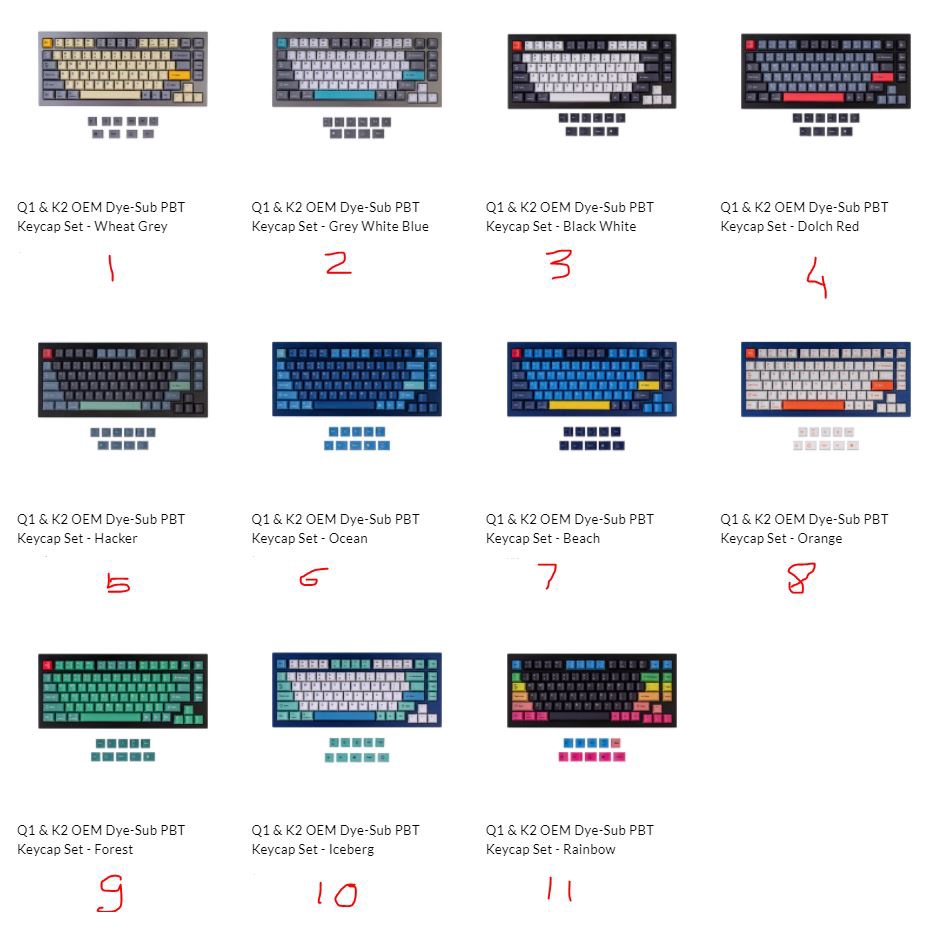 Jual Q1 & K2 OEM Dye-Sub PBT Keycap Set | Shopee Indonesia