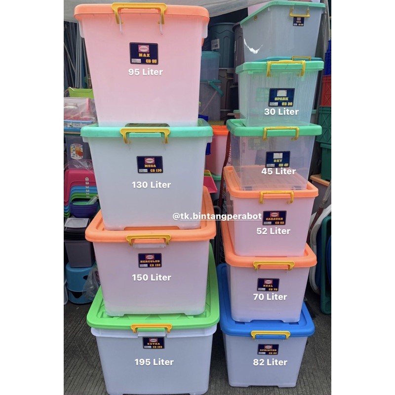 Jual SHINPO-Container Box CB 20-30-35-45-47-52-70-82-95-130-150-195 ...
