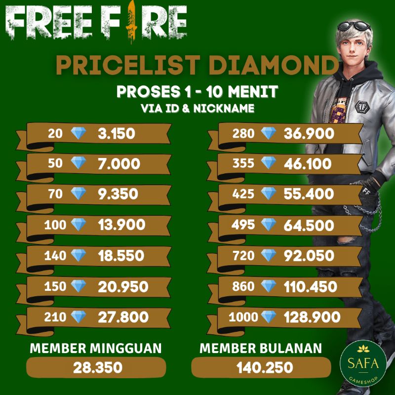 Jual [ Nominal Kecil ] Top up diamond free fire murah - DM Free Firee ...